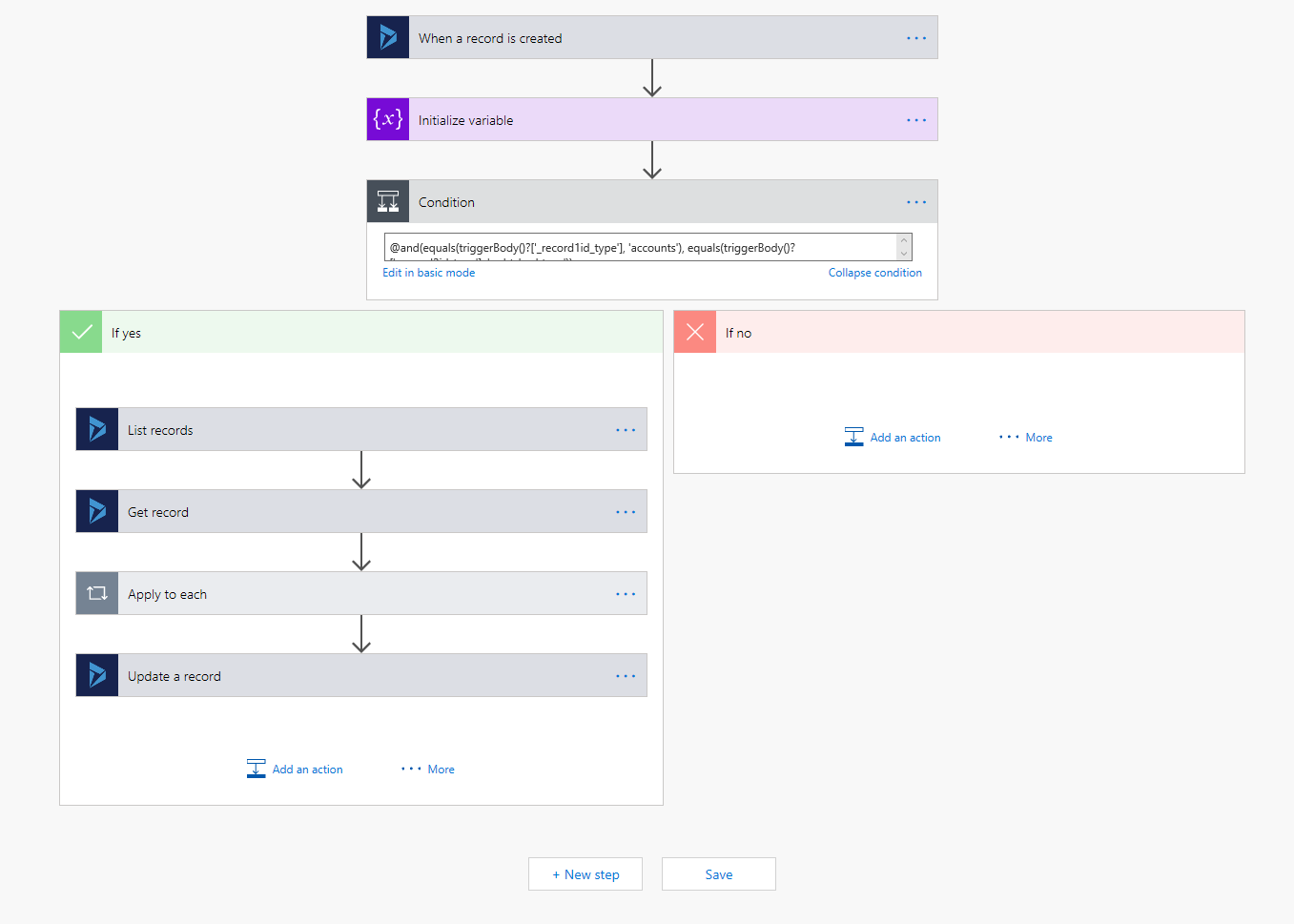 Flow: parent-child flows for a reusable logic – Olena's Dynamics Blog ...