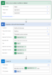 Power Automate w Word Online: generate document updates – Olena's ...